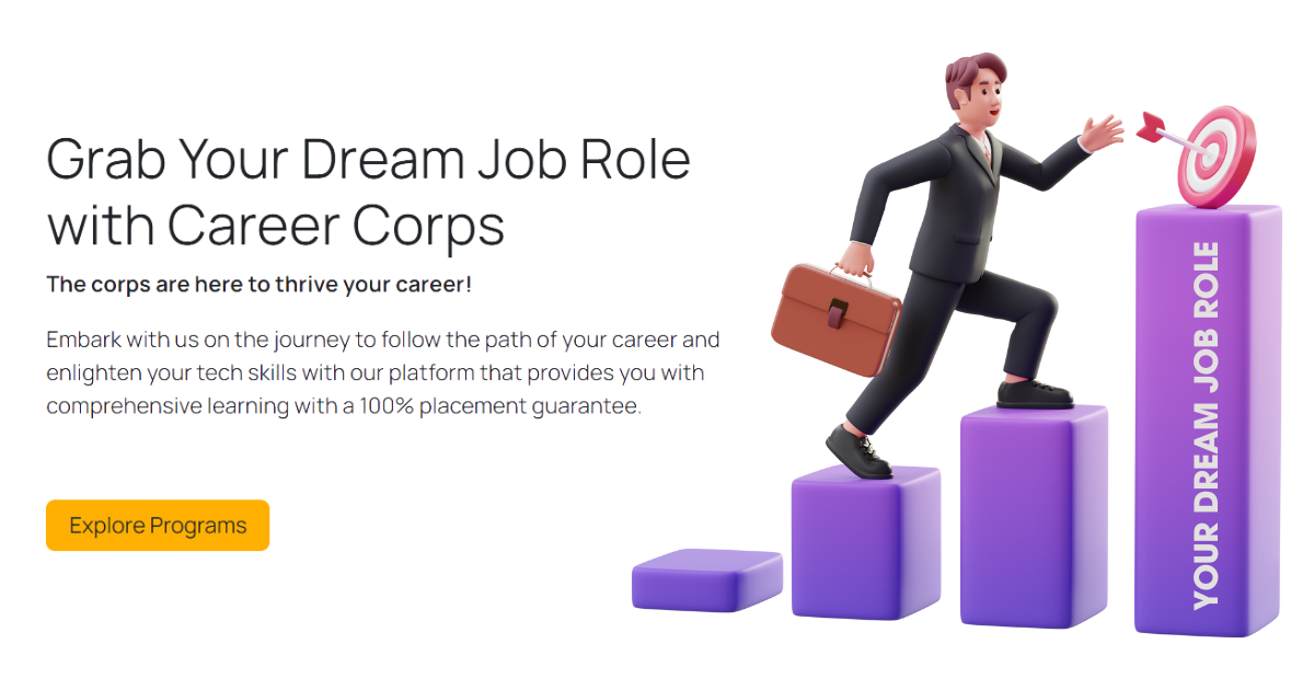 Privacy Policy | Career Corps | Grab Your Dream Job Role🚀 | 100% ...
